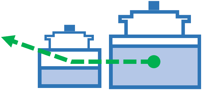 SEALOAD MARITIME (Philippines) INC. - Ship to Ship Transfer (STS) Services